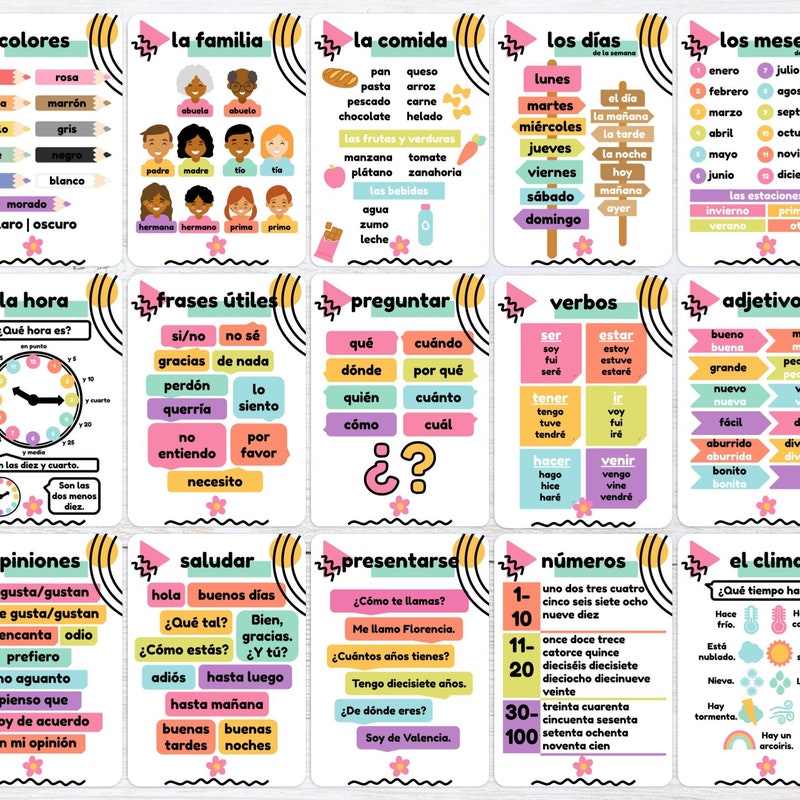 Spanish Book for Teaching - Etsy UK