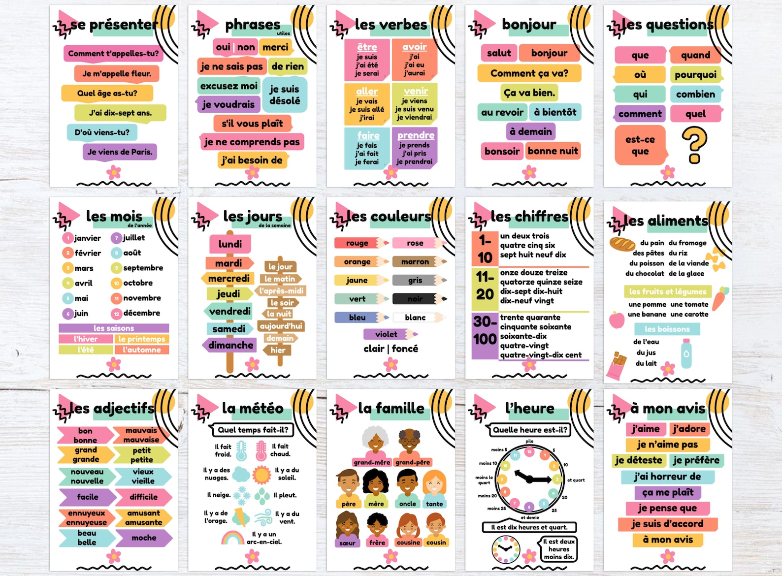 French Language Learning Flashcards & Posters Printable - Etsy