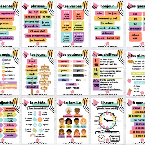 French Language Learning Flashcards & Posters Printable - Etsy