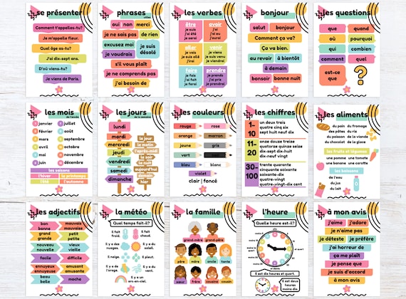 French Language Learning Flashcards & Posters Printable - Etsy