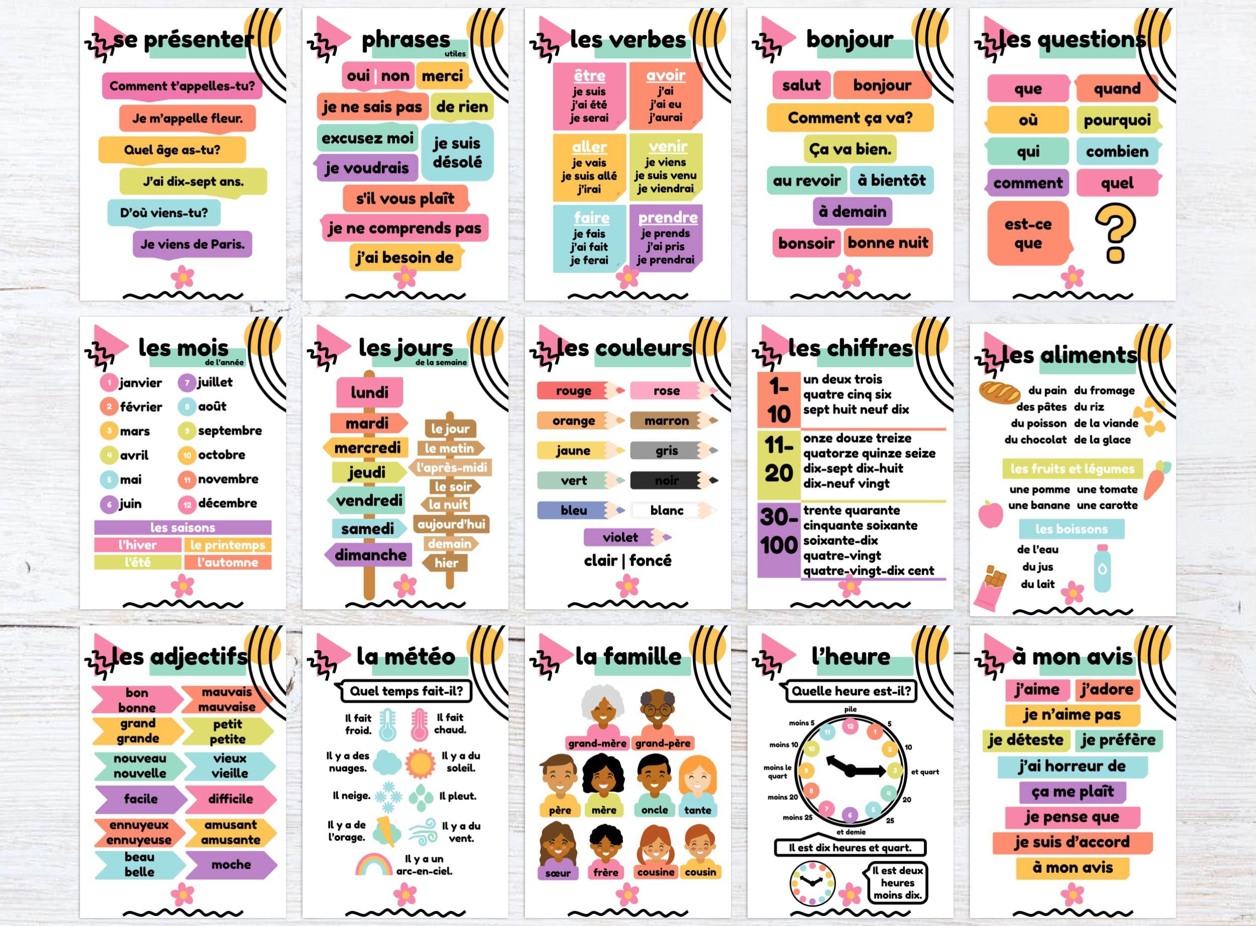 French Language Learning Flashcards & Posters Printable - Etsy
