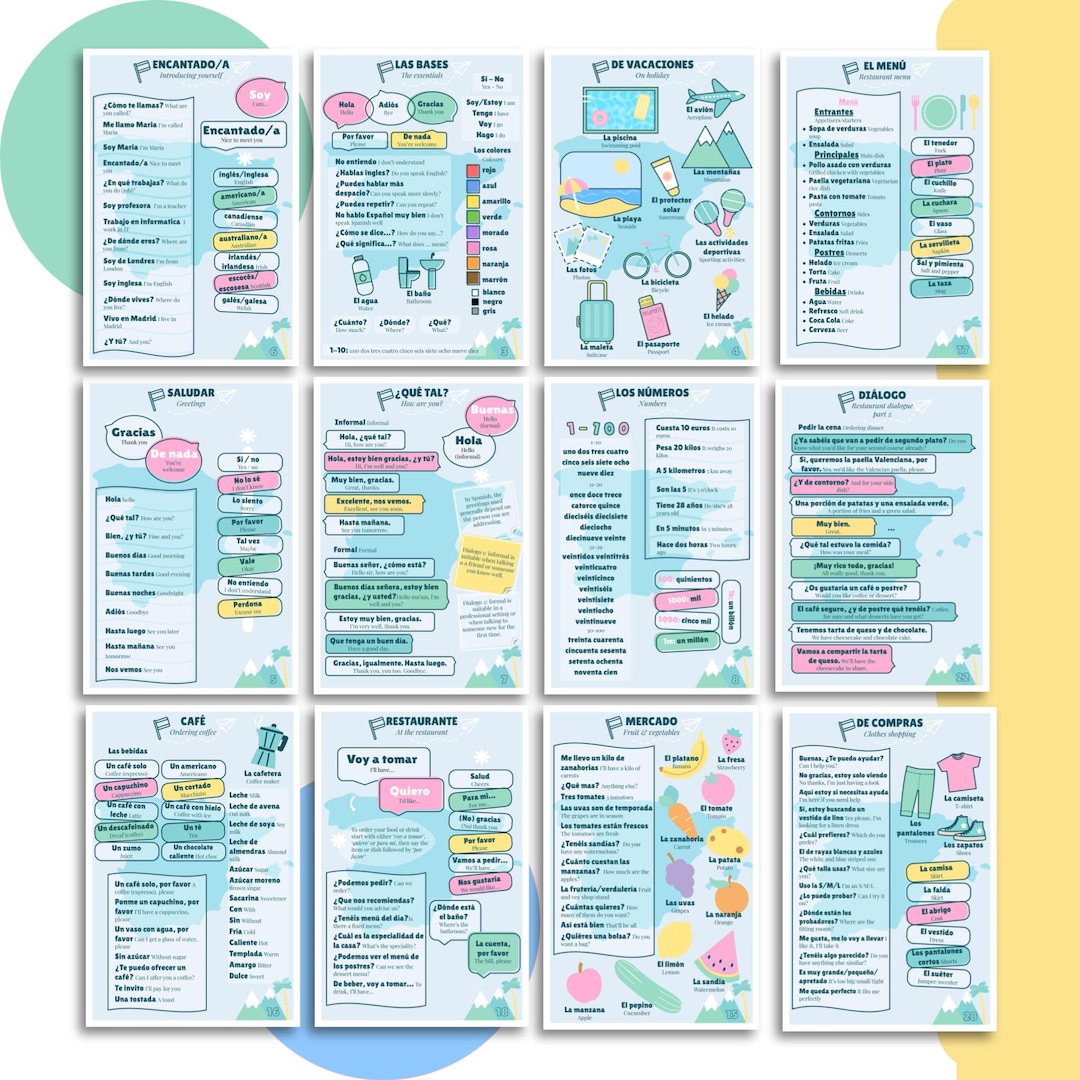 Spanish Learning for Beginners Flashcards & Posters Printable - Etsy