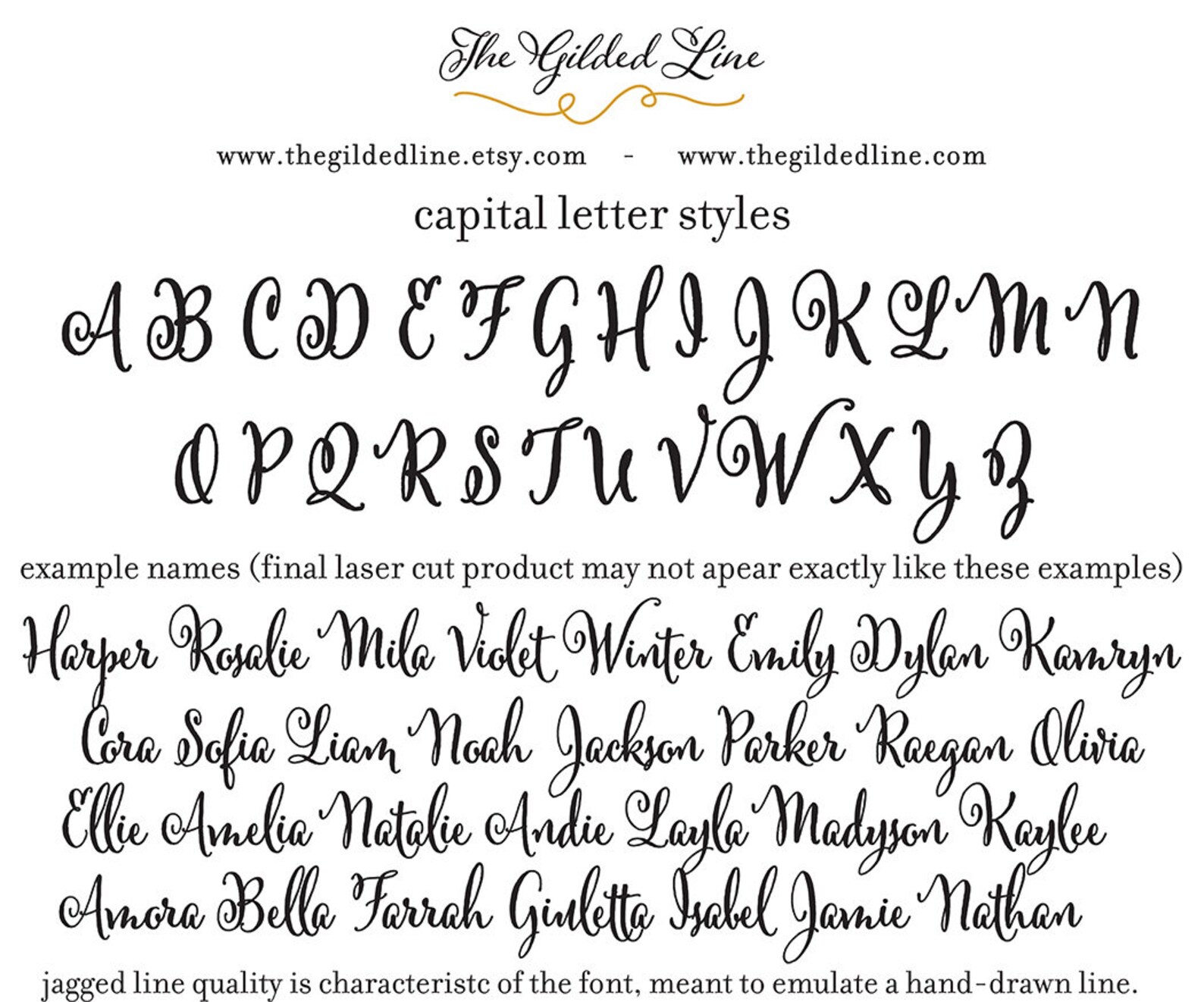 First and Middle Two Name Sign for Nursery Wall Decoration - Etsy