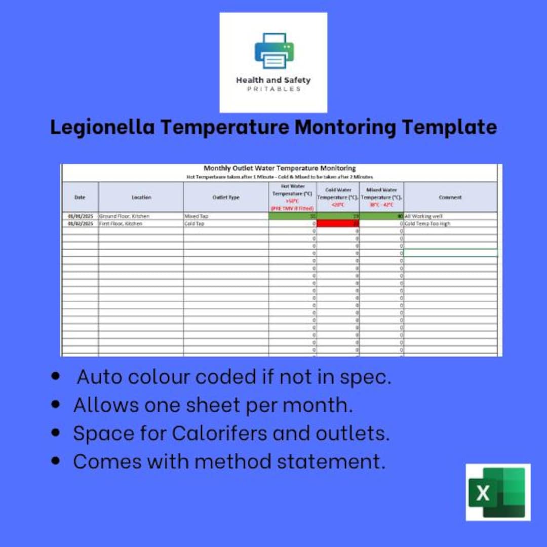 Legionella Temperature Monitoring - Instant Download, Excel Template - Etsy