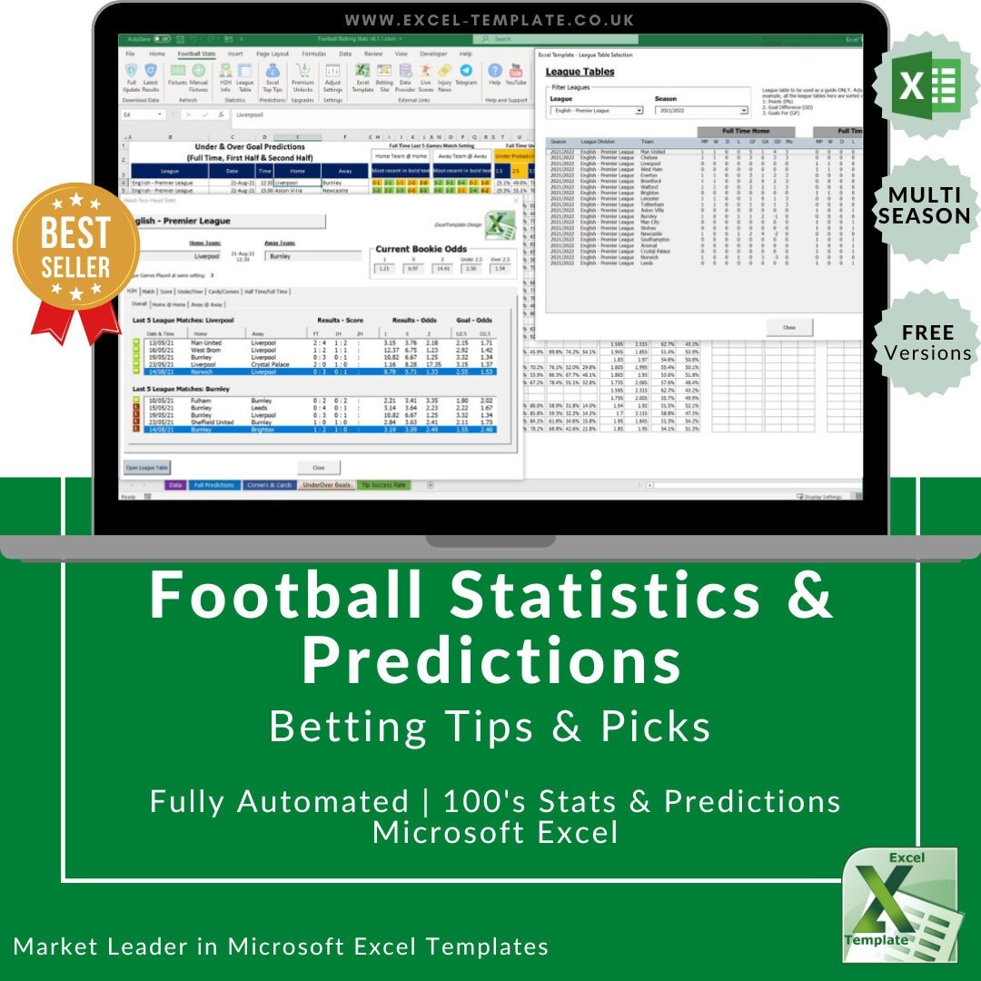 Football, Soccer Betting Odds Statistics. Fully Automated Results. Tips ...