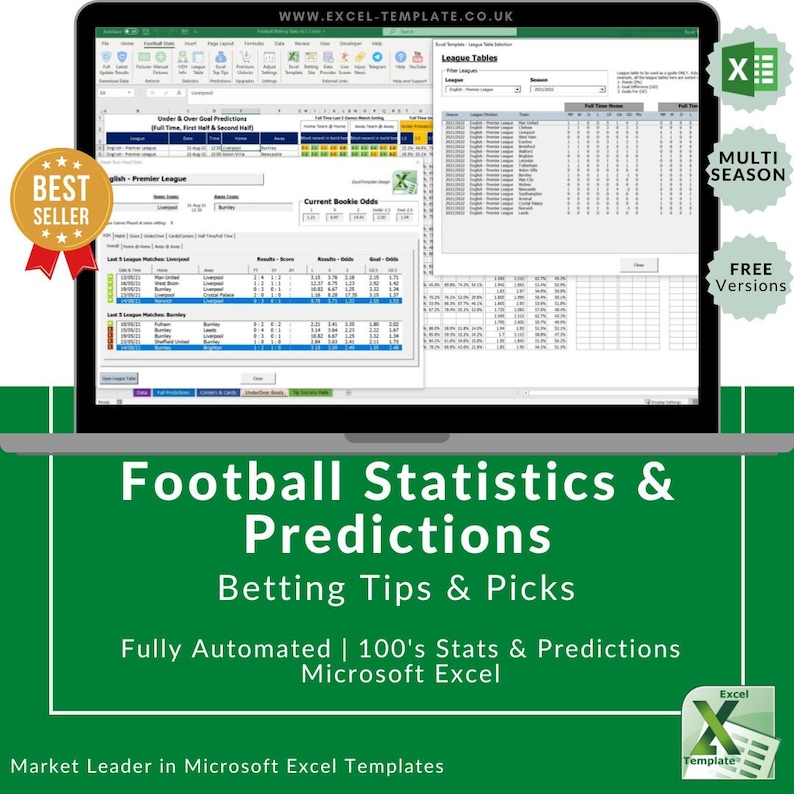 Football, Soccer Betting Odds Statistics. Fully Automated Results. Tips ...