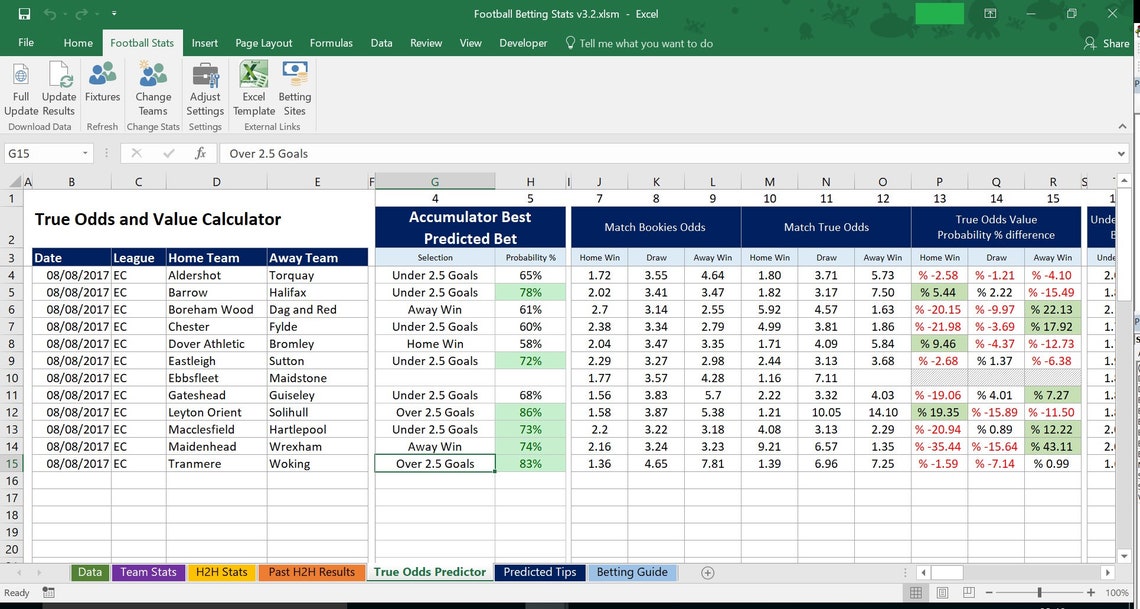 Football Soccer Betting Odds Statistics. Fully automated | Etsy