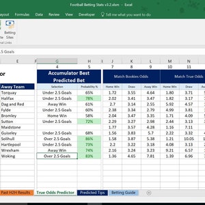 Football Soccer Betting Odds Statistics. Fully automated | Etsy