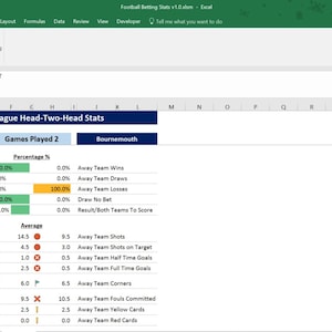 Football Soccer Betting Odds Statistics. Fully automated | Etsy