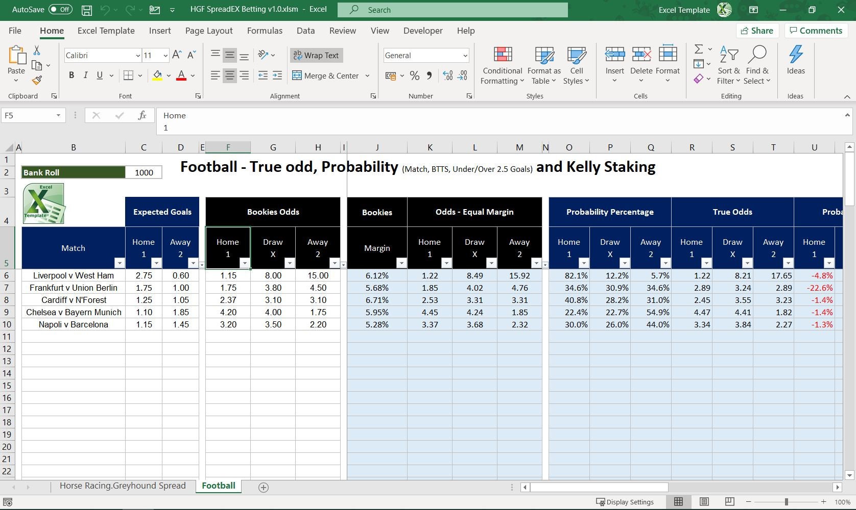 Horse Racing, Greyhound Racing, Football, Betting Tips Picks ...