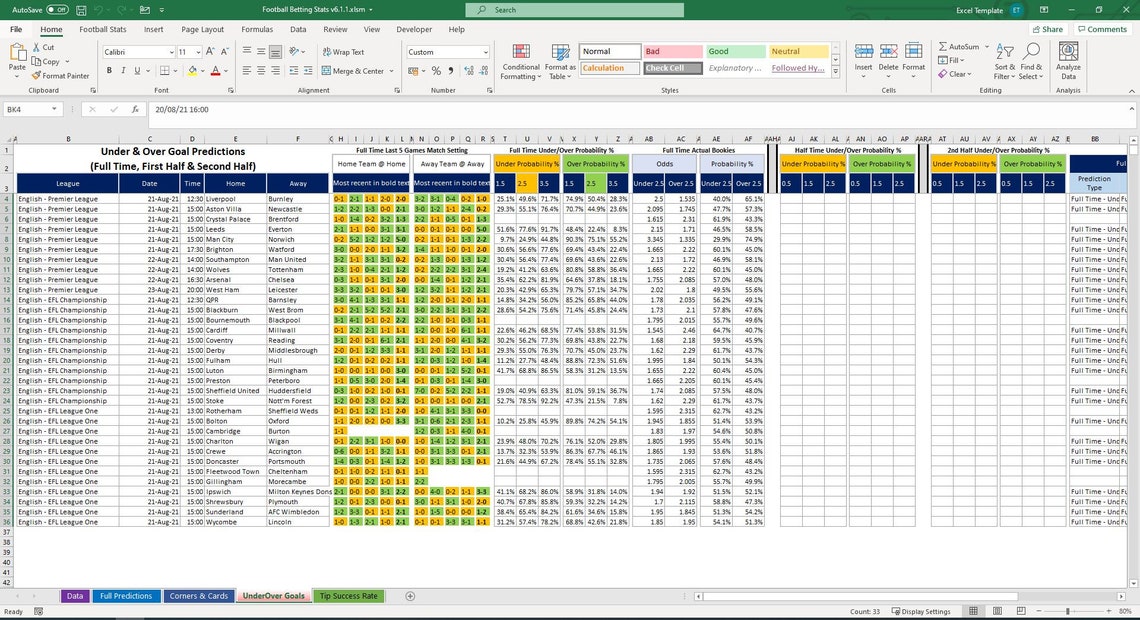 Football, Soccer Betting Odds Statistics. Fully Automated Results. Tips ...