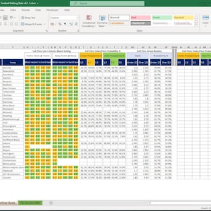 Football, Soccer Betting Odds Statistics. Fully Automated Results. Tips ...