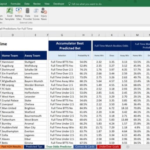 Football Soccer Betting Odds Statistics. Fully automated | Etsy