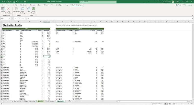 Simple Data Profiling Spreadsheet, Analysis, Data Quality, Stats ...