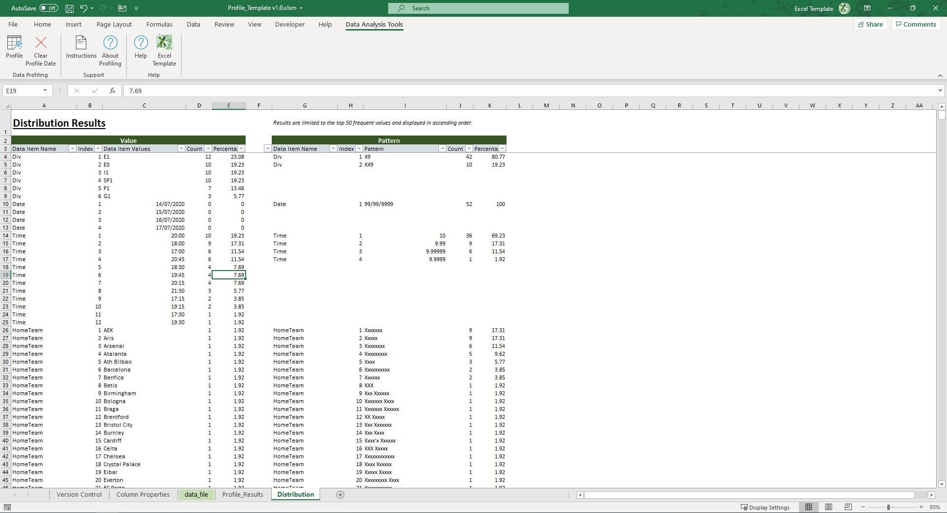 Simple Data Profiling Spreadsheet, Analysis, Data Quality, Stats ...