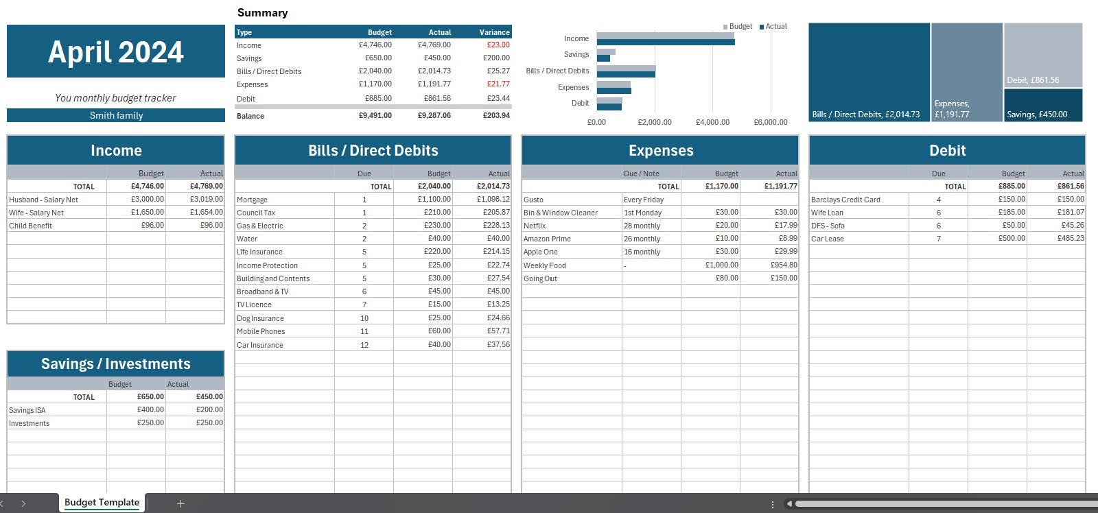 Simple Budget Planner Microsoft Excel Spreadsheet. Paycheck. Monthly ...