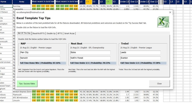 Football, Soccer Betting Odds Statistics. Fully Automated Results. Tips ...