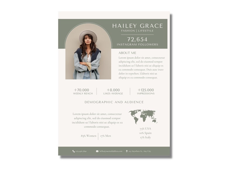 Media Kit & Rate Card Template | Instagram Influencer | Blogger Media ...