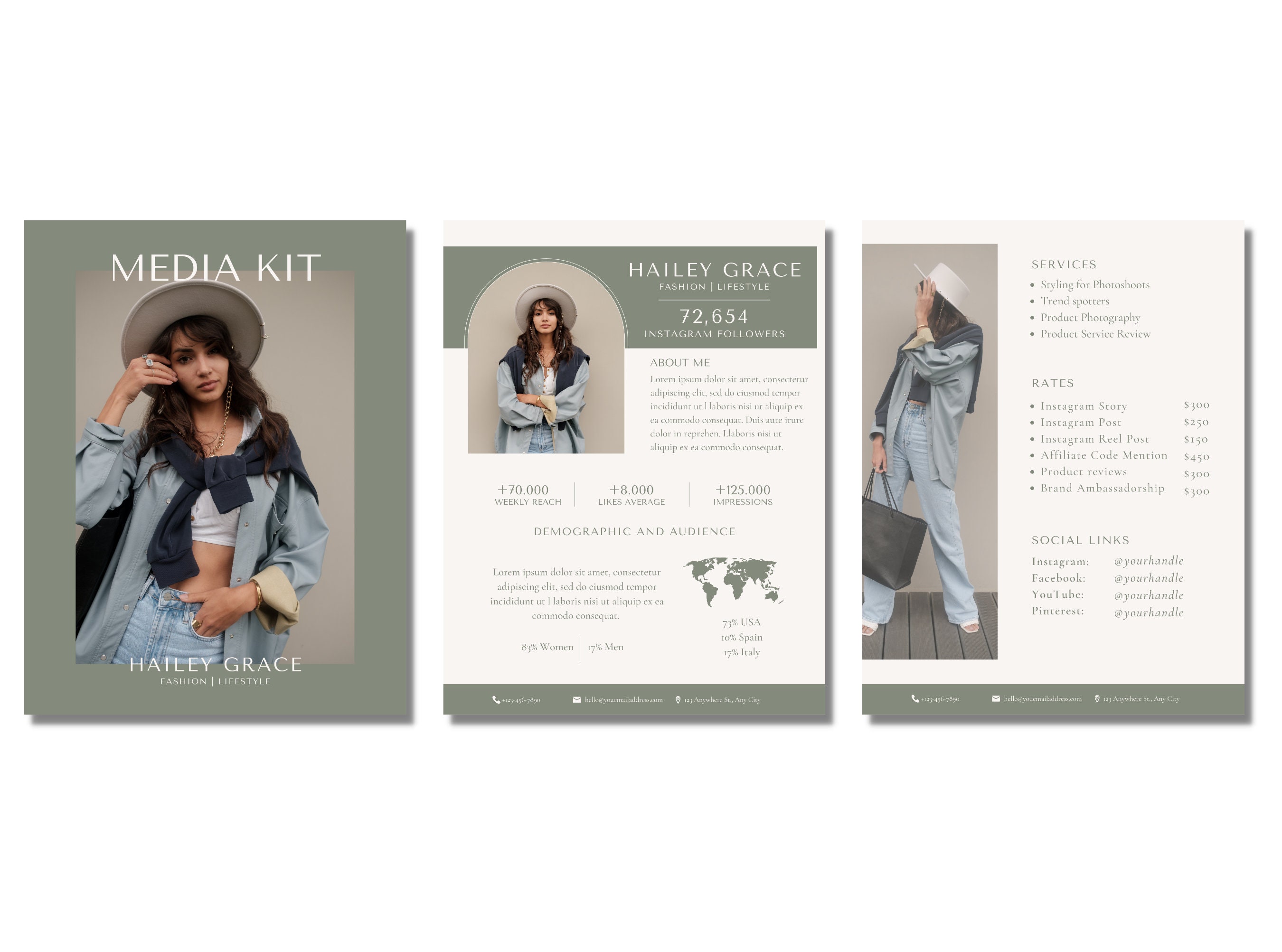 Media Kit & Rate Card Template | Instagram Influencer | Blogger Media ...