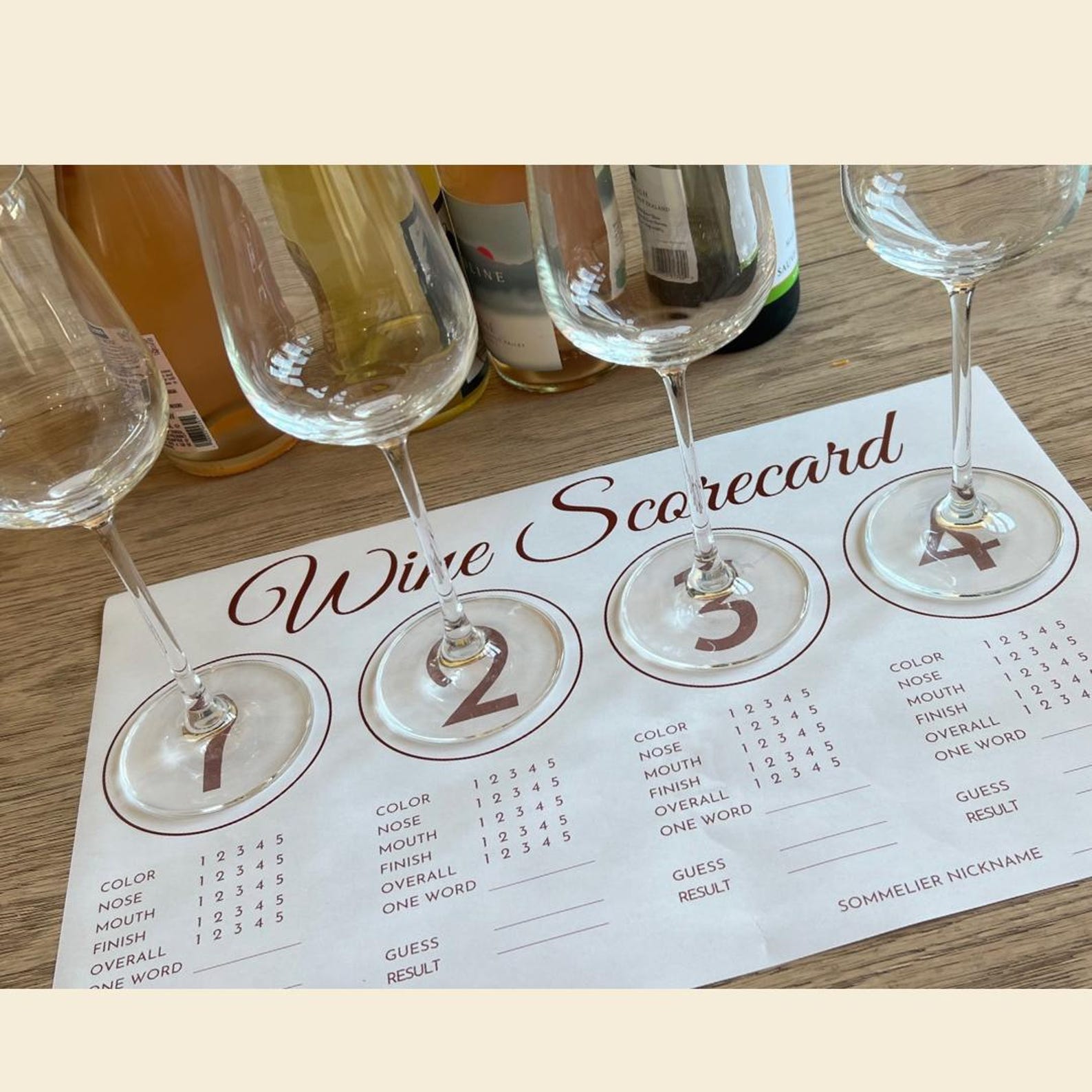 Printable Wine Tasting PLACEMAT | Blind Tasting Scorecard Party Game ...