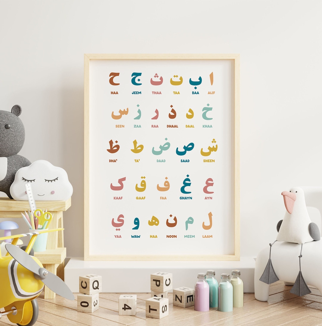 Arabic Alphabet Poster | Arabic Letters Print | Arabic Digital Download ...