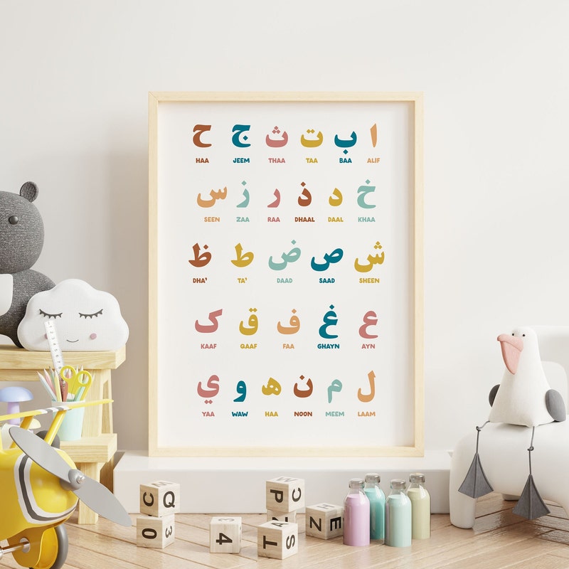Arabic Alphabet - Etsy