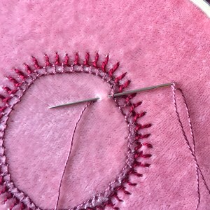 Tutorial #6 'cell Structure Stem' Downloadable Pdf - Etsy