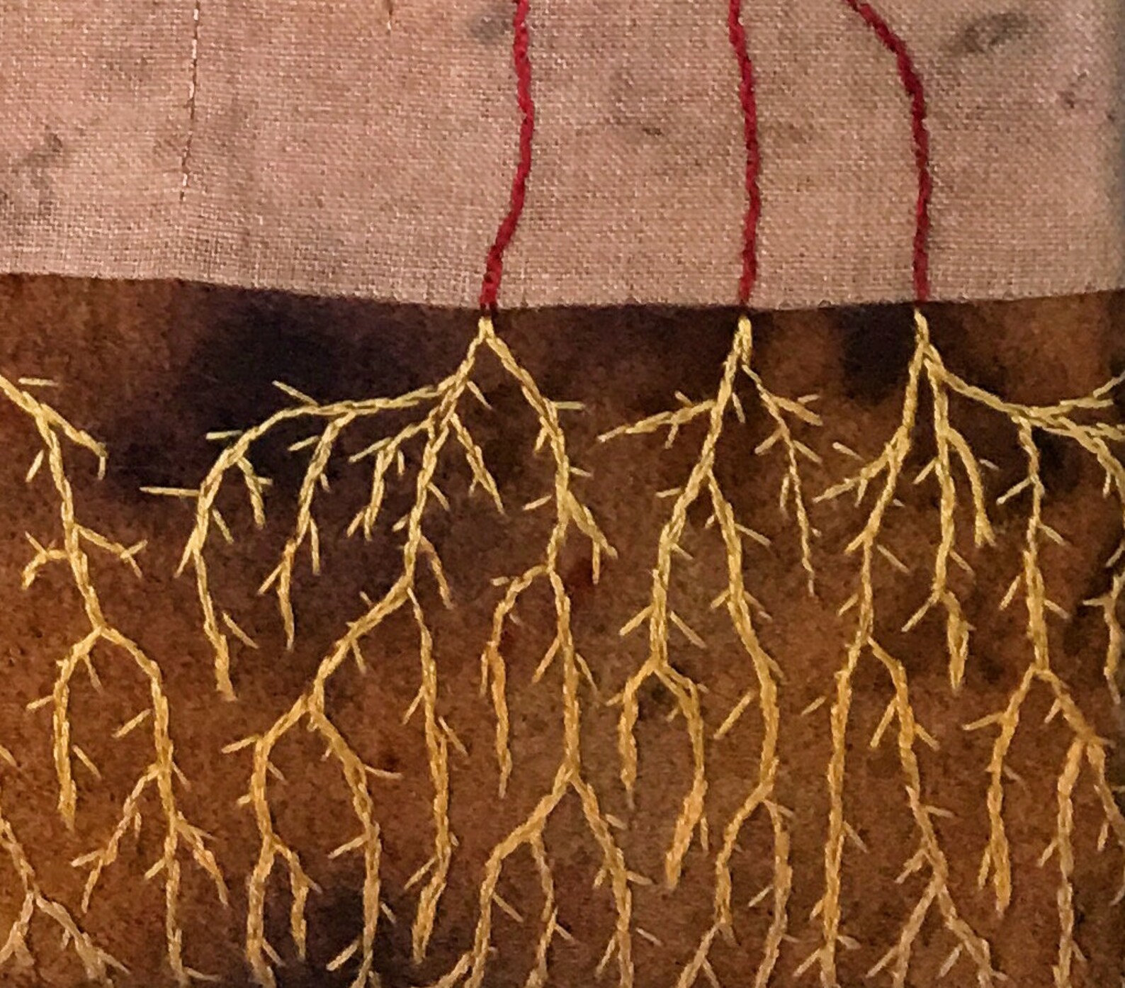 Embroidery on Eco Printed Organic Wool and Organic Linen - Etsy