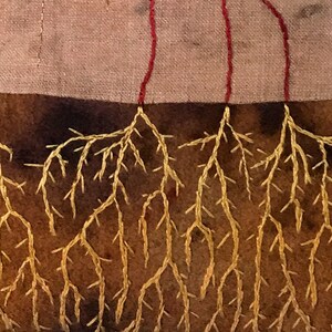 Embroidery on Eco Printed Organic Wool and Organic Linen - Etsy