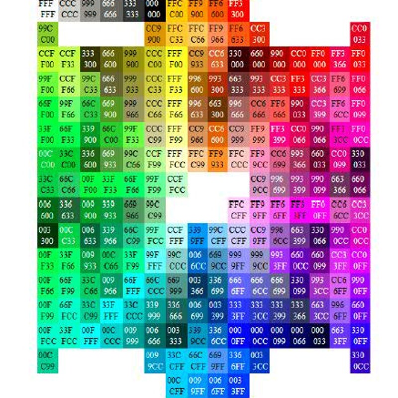 Paint Color Charts - Etsy