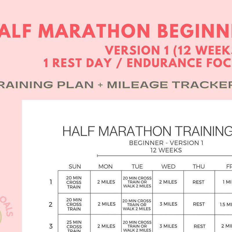 Marathon Training - Etsy