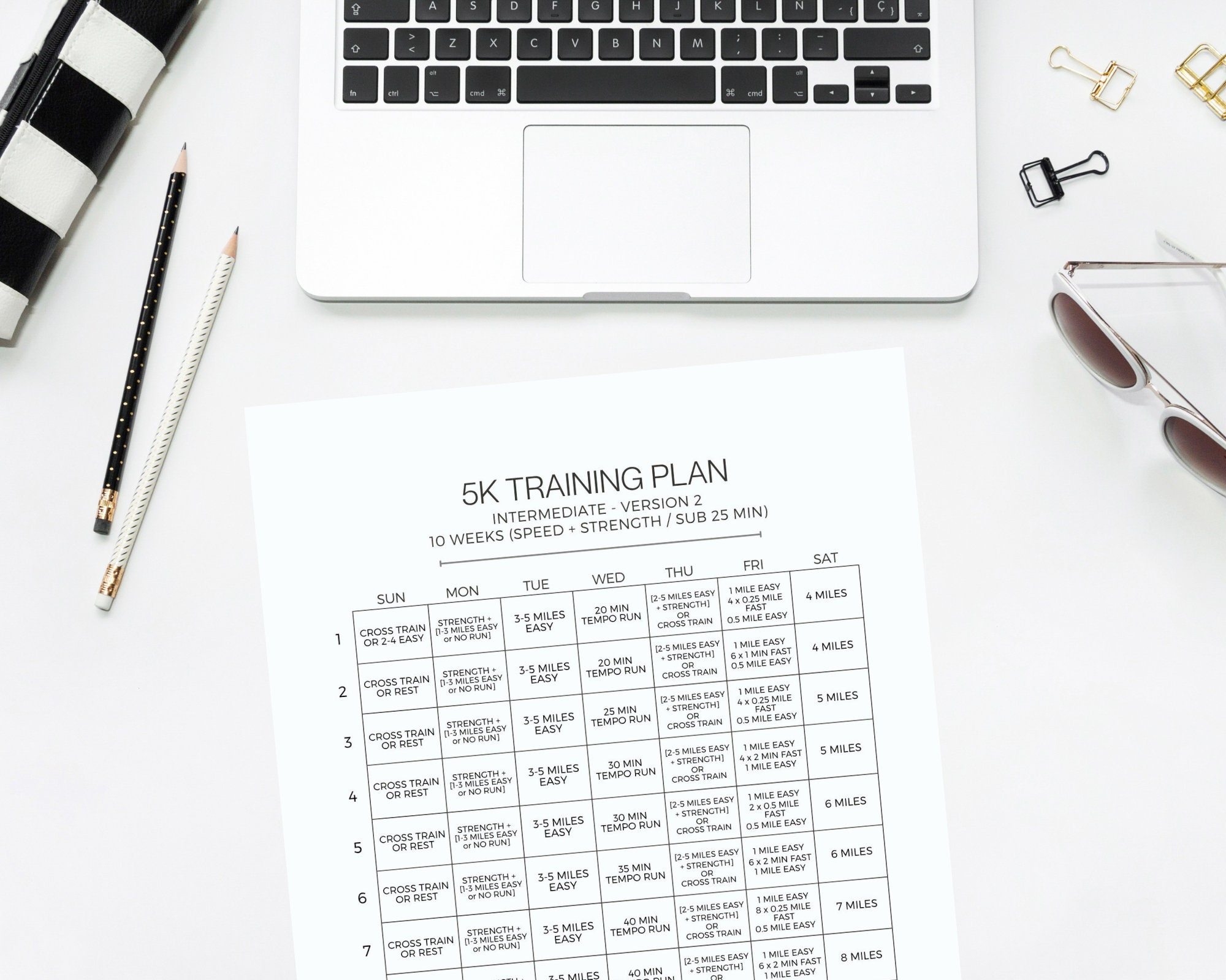 5k 10 Weeks Training Plan Download | 5k Printable Plan Pdf ...