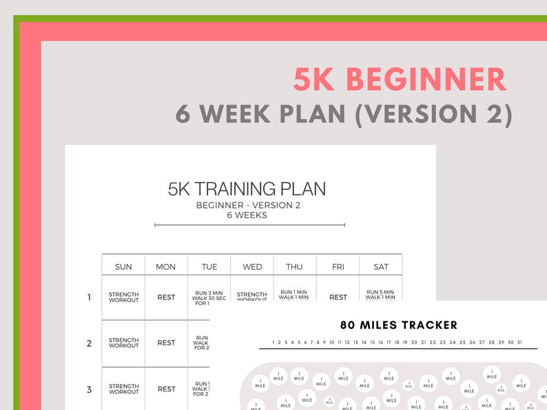 5k Training Plan Printable for Beginner With Mileage Tracker | Couch to ...