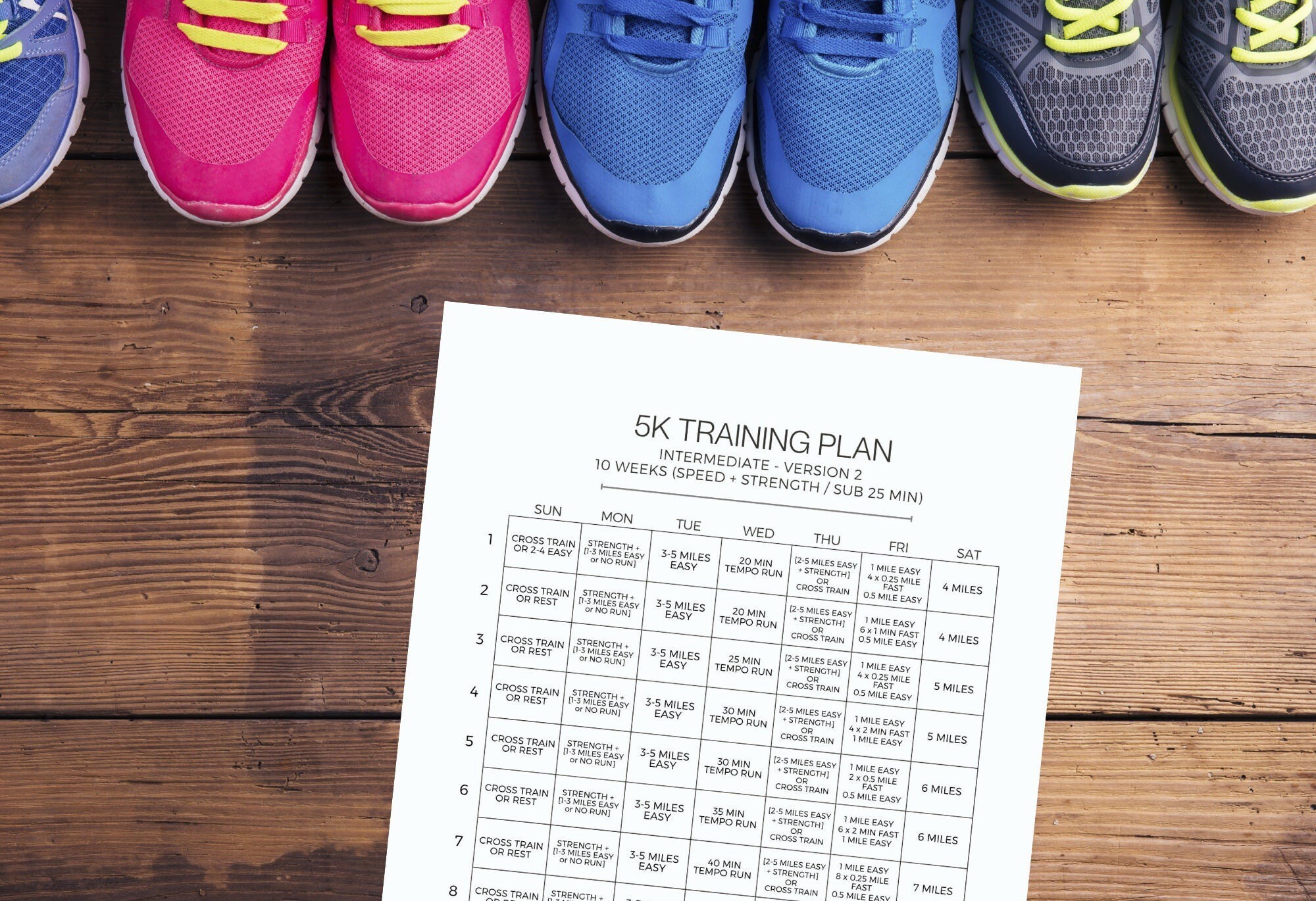 5k 10 Weeks Training Plan Download | 5k Printable Plan Pdf ...