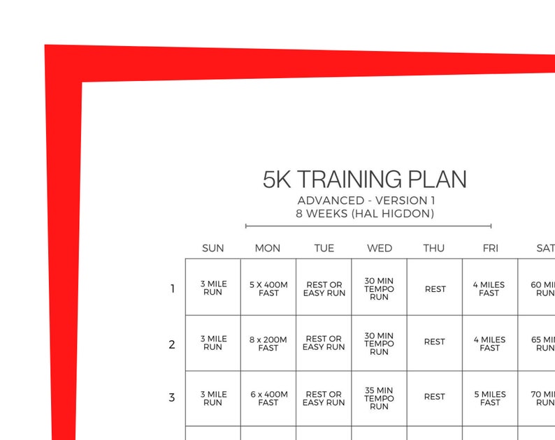 5k Training Plan Printable Advanced Runner Race Plan 8 | Etsy