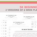5k Training Plan Printable | Advanced Runner Race Plan | 8 Weeks to 5k ...