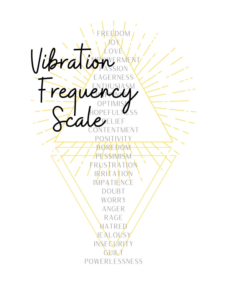 Vibration Frequency Scale Download Printable | LOA Resources | Mood ...