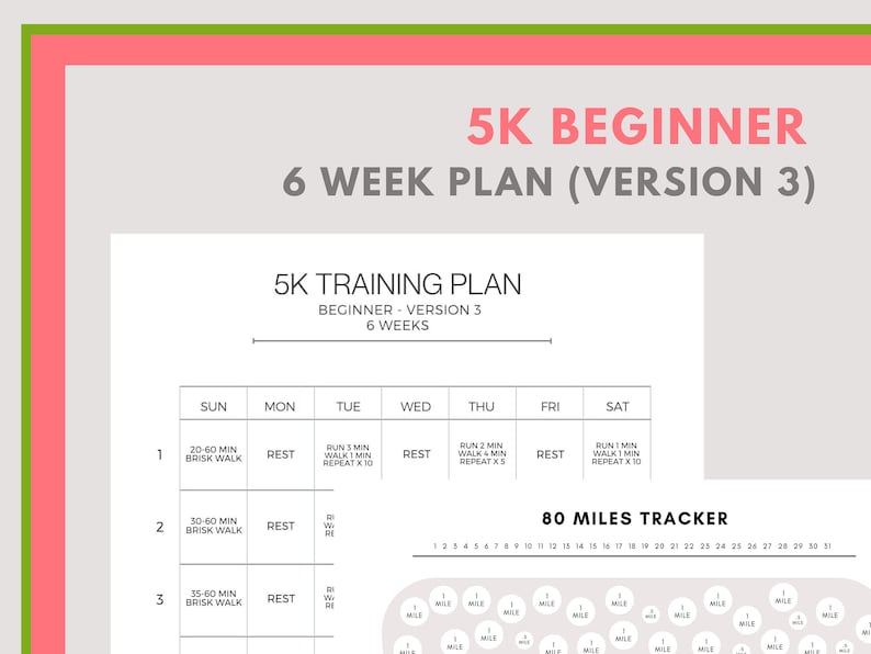 5k Training Plan Printable for Beginners With Mileage Tracker | Loco ...