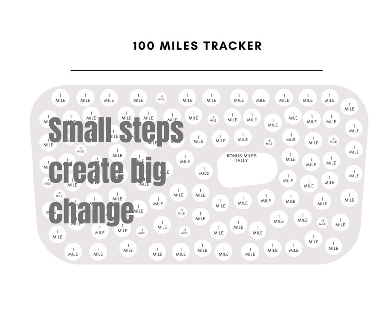 Mileage Tracker Printable Download | 100 Miles Tracker | Keep Track of ...