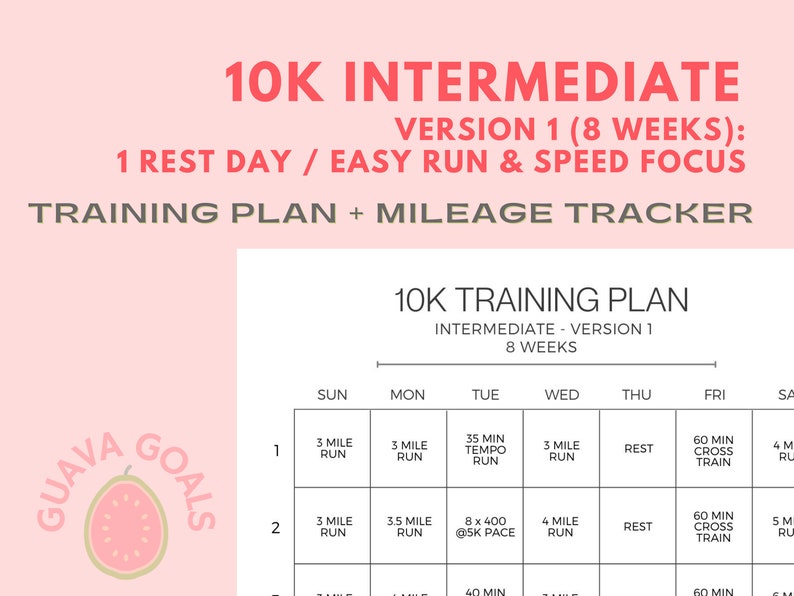 10k Training Plan Intermediate Printable Download | 8 Weeks to 10k ...