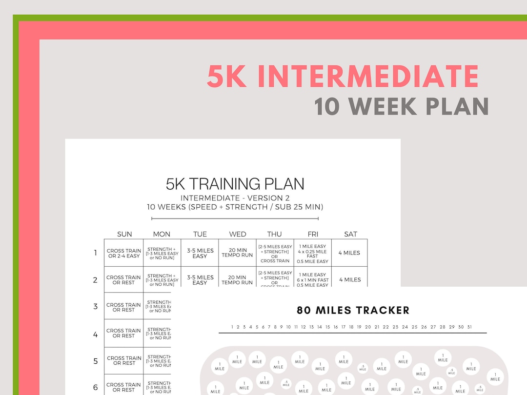 5k 10 Weeks Training Plan Download | 5k Printable Plan Pdf ...
