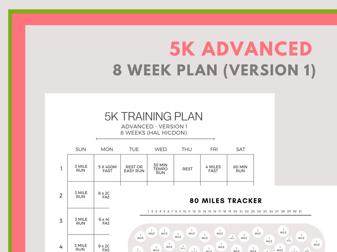 5k Training Plan Printable | Advanced Runner Race Plan | 8 Weeks to 5k ...