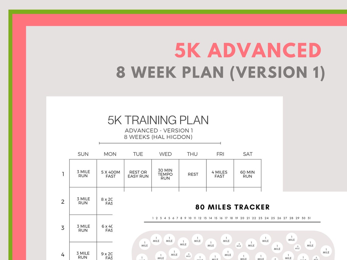 5k Training Plan Printable | Advanced Runner Race Plan | 8 Weeks to 5k ...