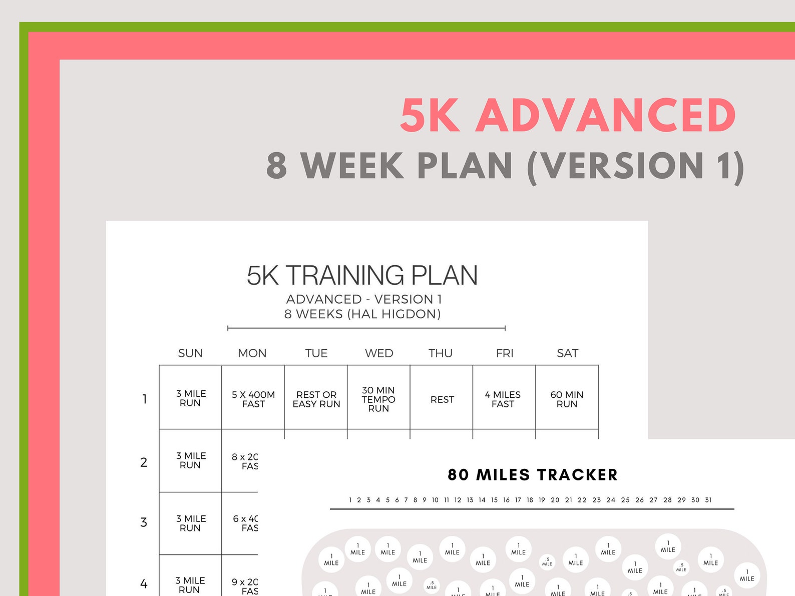 5k Training Plan Printable | Advanced Runner Race Plan | 8 Weeks to 5k ...