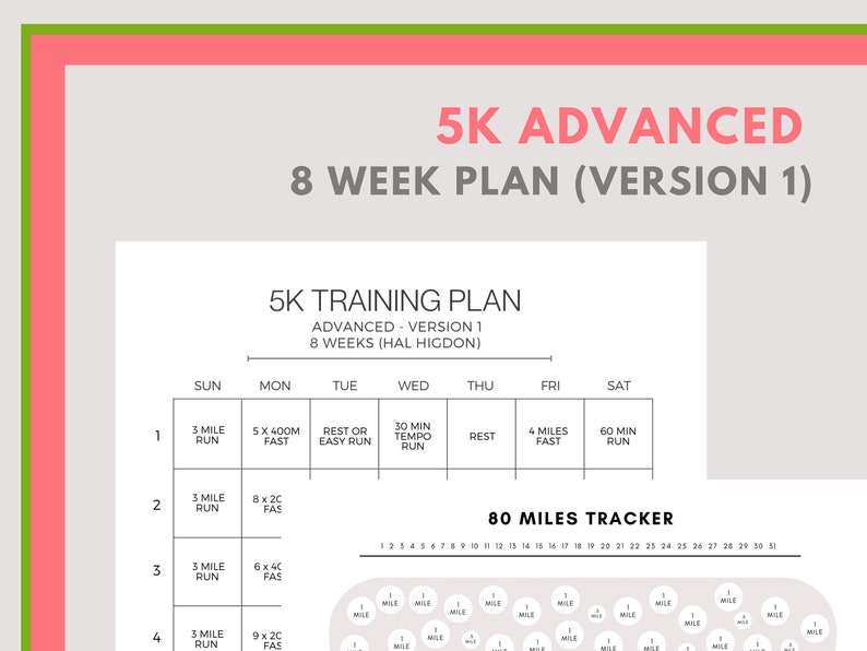 5k Training Plan Printable | Advanced Runner Race Plan | 8 Weeks to 5k ...