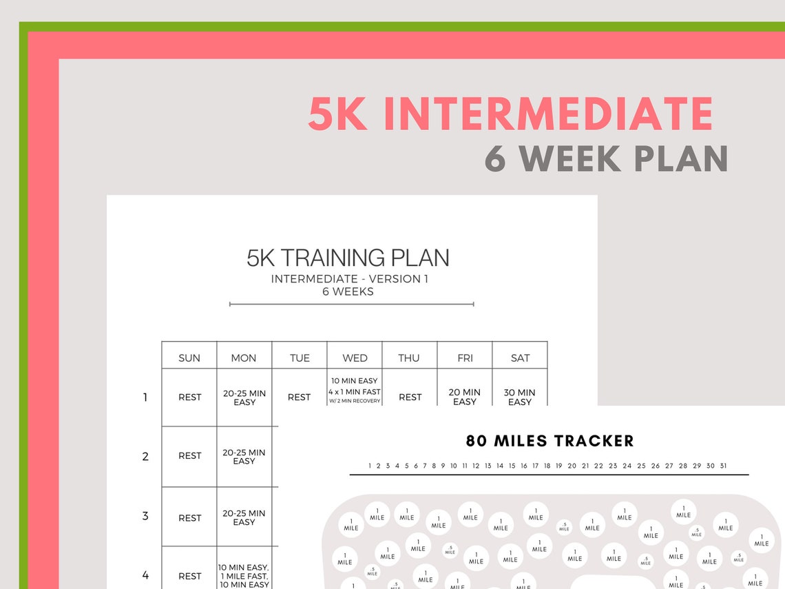 5k Training Plan Download | 5k Printable Pdf | Intermediate Runner 6 ...