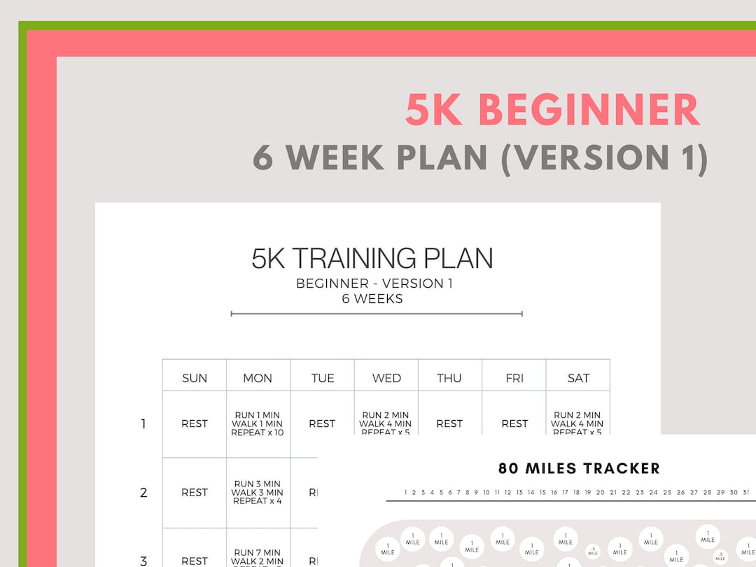5k Training Plan Download for Beginners With Mileage Tracker | Runner's ...
