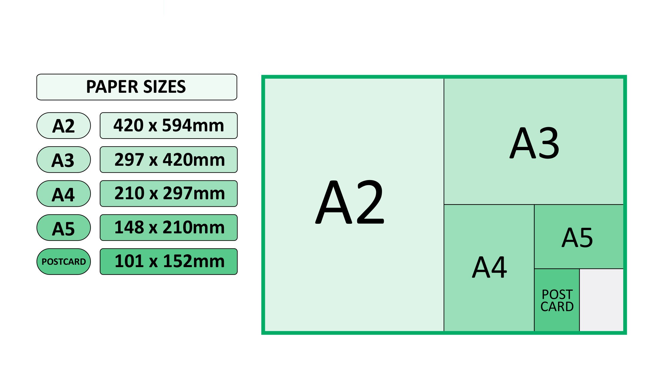 The Breakfast Club // John Hughes // 1980s // Minimalist Movie | Etsy