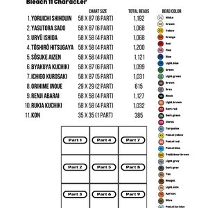 Bleach Set (11 Character) - DIGITAL FILE ONLY Perler Bead Pattern - Etsy