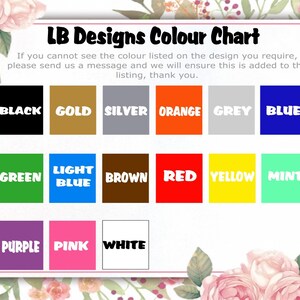 Game Zone Quote & PS Shapes Wall Art Decal Sticker Home Decor Transfer ...